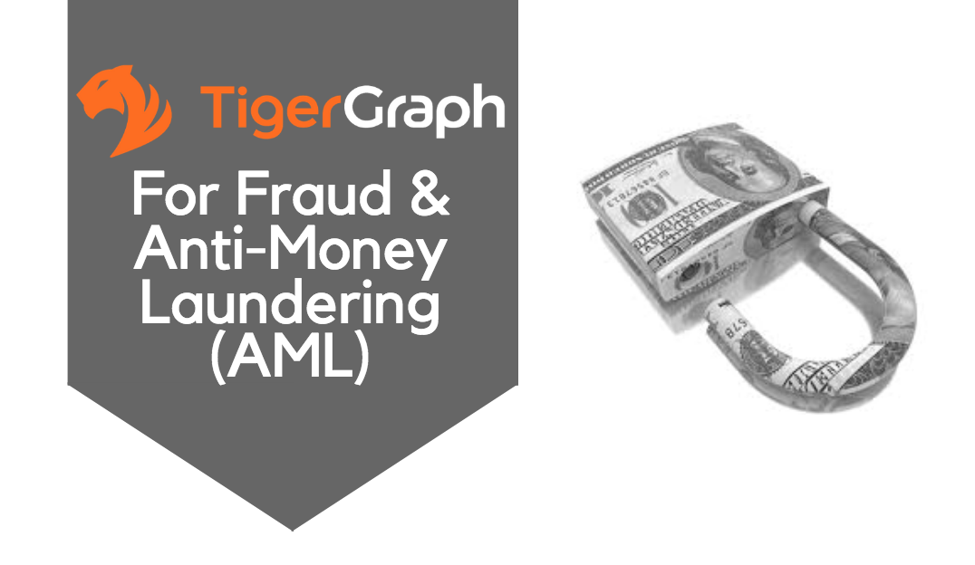 Detecting Fraud & Anti-Money Laundering (AML) Violations In Real-Time